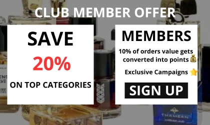 Perfumes - Try before you buy